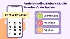 Understanding the du SIM Number Code: A Complete Guide for UAE Users