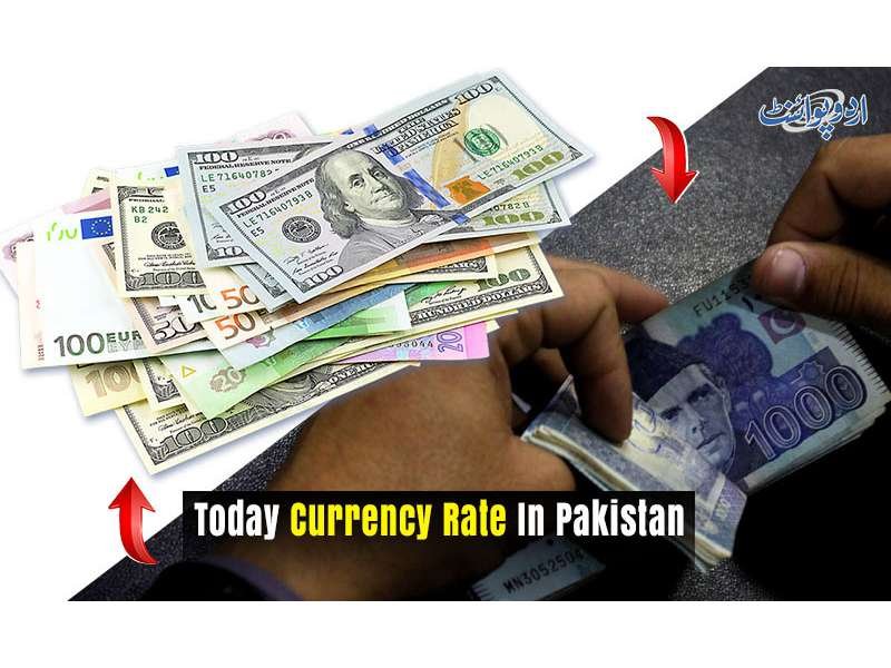 Currency Update Dollar Euro Pound and Riyal Rates for 12th February 2025