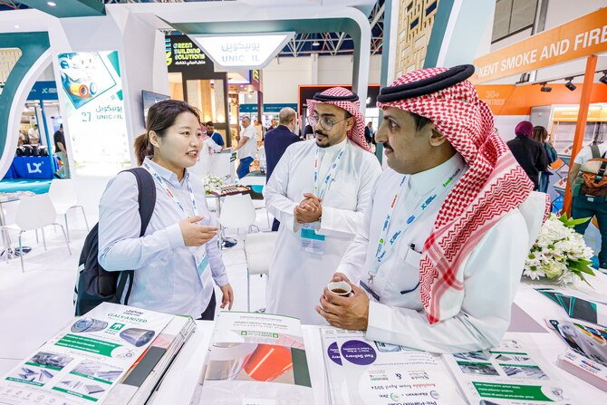 Saudi Arabia Western Region Development: Transforming the Kingdom’s Future