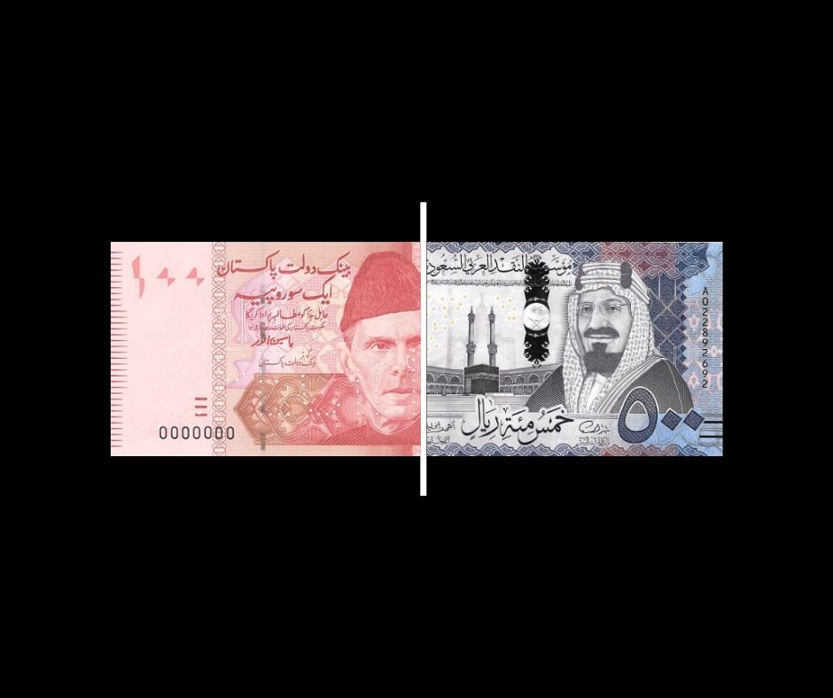 Dubai Currency of Pakistan: AED to PKR Rate & 5 Insights