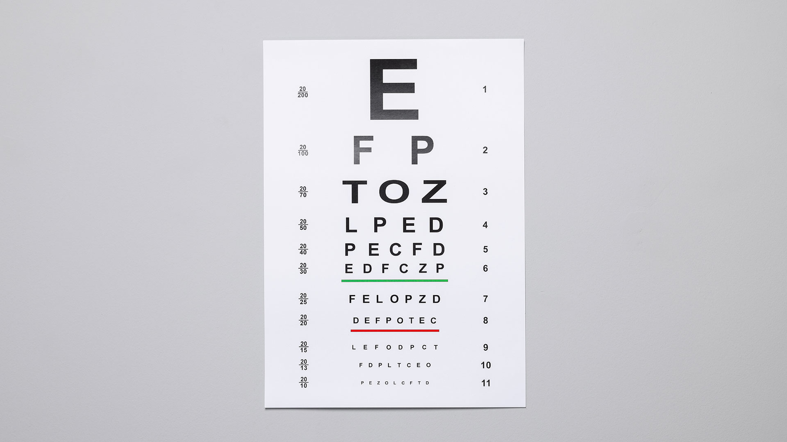 Driving License Eye Test UAE: Complete Driver Guide